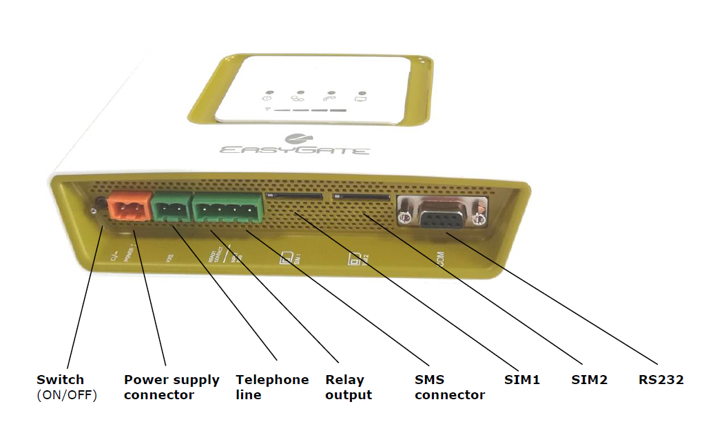 2.1 Description - Uživatelský manuál 2N® EasyGate PRO