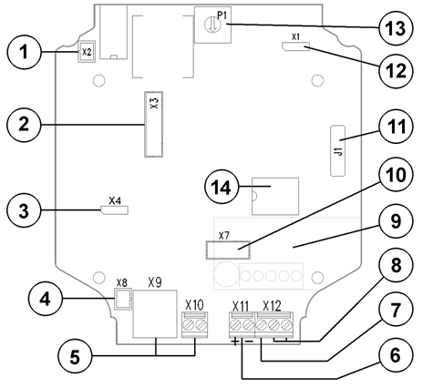 2.3 Electric Installation - Installation manual 2N® Analog Force/Safety