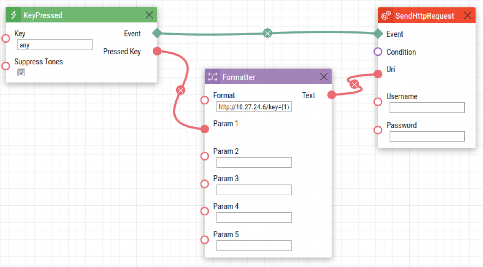 4. Actions - Automation manual for 2N IP intercoms