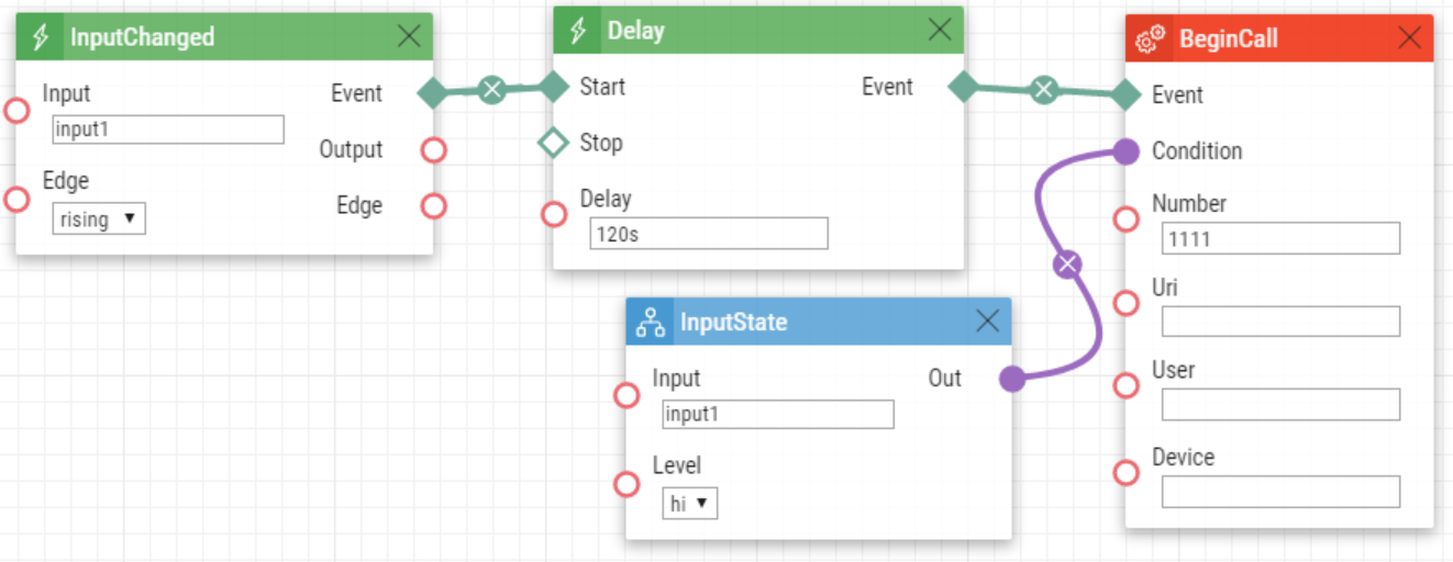8. Examples of Use - Automation manual for 2N IP intercoms
