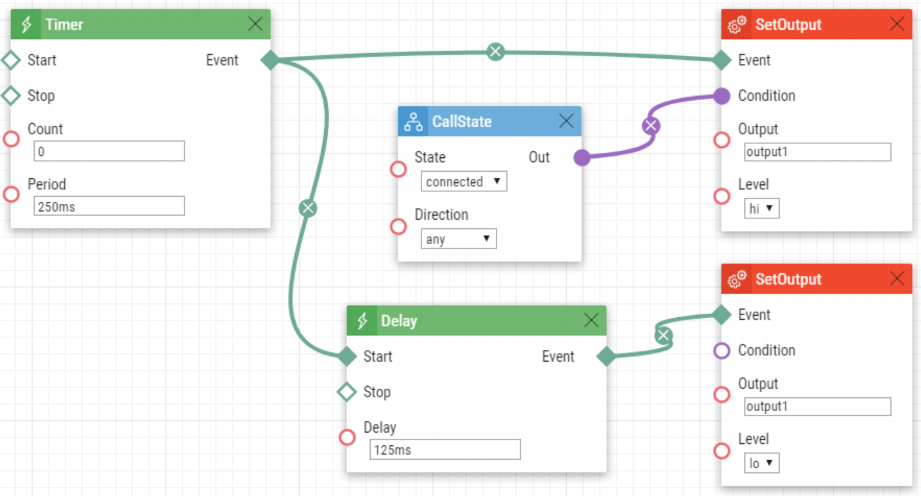 8. Examples of Use - Automation manual for 2N IP intercoms