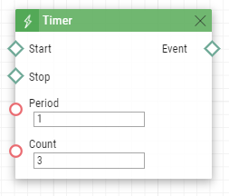 3. Events - Automation manual for 2N IP intercoms