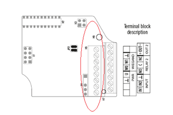 Automatic Number Plate Recognition solution (ANPR) - Interoperability ...