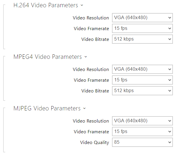 Integriti PRO / Infiniti - Interoperability Manual