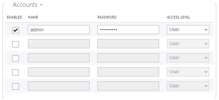Integriti PRO / Infiniti - Interoperability Manual