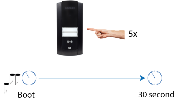 3.1 Configuration - Installation manual 2N® IP Base