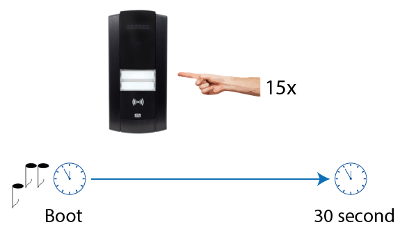 3.1 Configuration - Installation manual 2N® IP Base