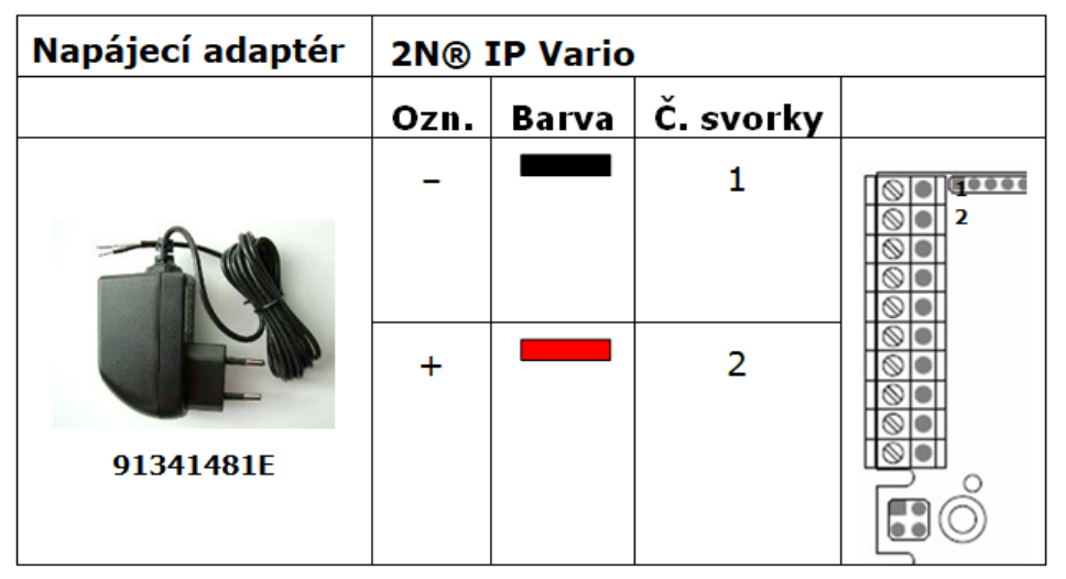 2.3 Elektrická instalace - Installation manual 2N® IP Vario
