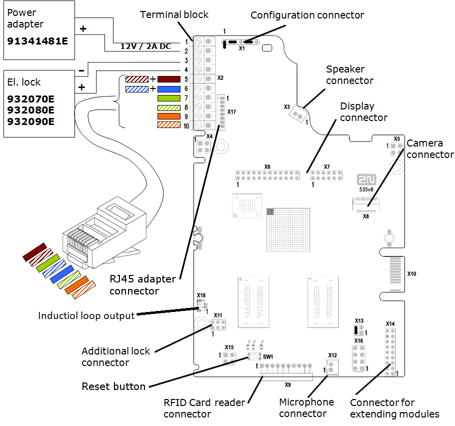 2.3 Electric Installation - Installation manual 2N® IP Vario