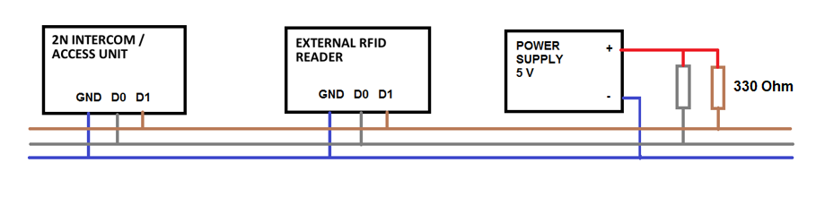 2.5 Extending Module Connection - Installation manual 2N® IP Vario