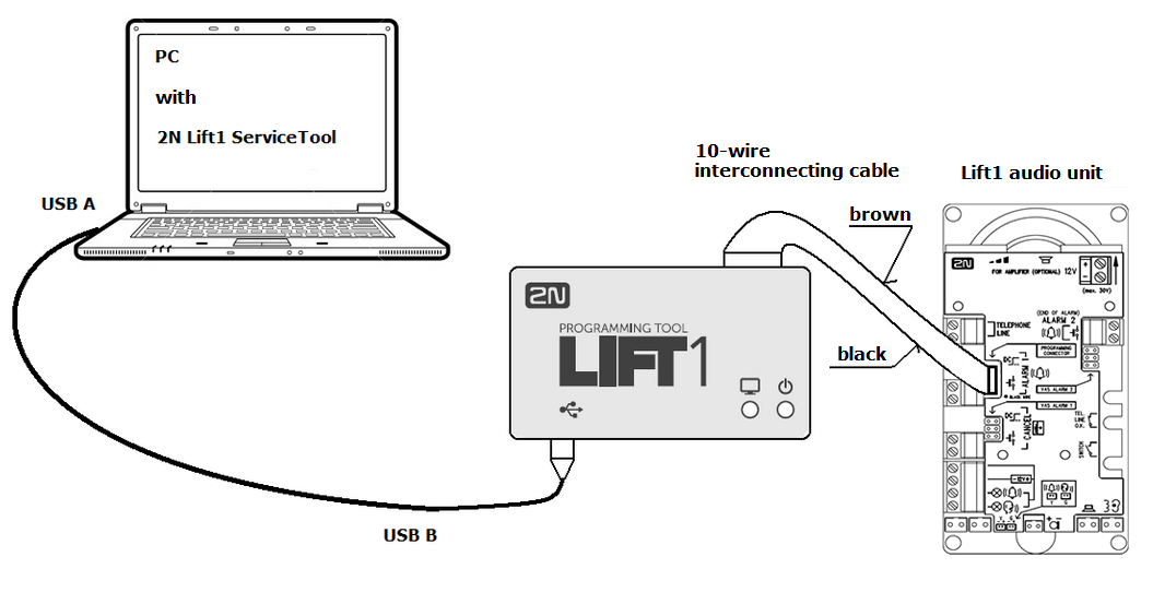 3.3 2N® Lift1 Programming Tool - Uživatelský manuál 2N® Lift1