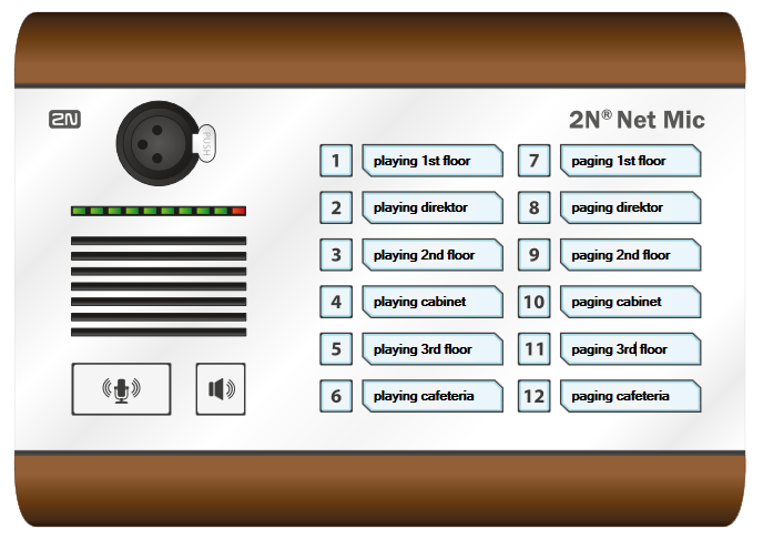 2N® Net Mic Quick Start - 2N Net Audio Systems