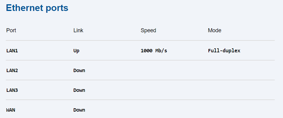 3.1.2 Networking - Uživatelský manuál 2N® LiftGate